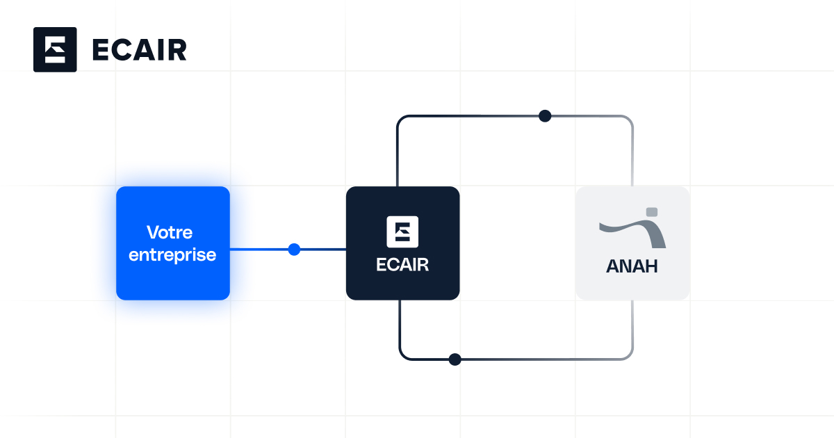 Ecair - Solutions de financement pour la transition énergétique